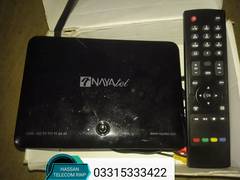 Electronics & Home Appliances for sale in Pakistan | OLX.com.pk