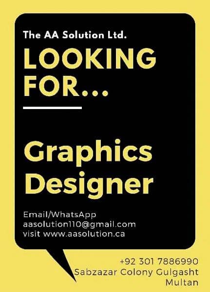 Graphics Designer - Part Time Jobs - 1051654404