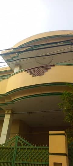 Houses for rent in Sialkot | OLX.com.pk