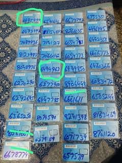 Scom Sim in Pakistan, Free classifieds in Pakistan | OLX.com.pk