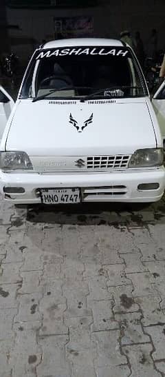 Free classifieds in Multan, classified ads in Multan (For Sale in ...