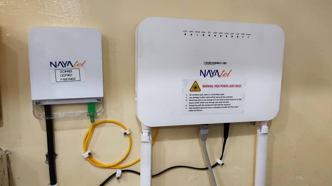 Nayatel Huawei Fiber Router Modem 5G Wifi Internet Device Stormfiber ...