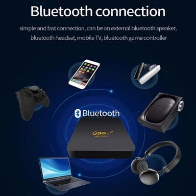 Q96 L2 Smart TV Box 8GB+128+GB Android 12-WIFI 4K BLUETOOTH - Android ...