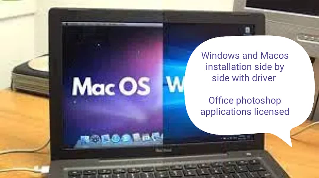 Macbook software high sierra mojave - Softwares - 1082332671