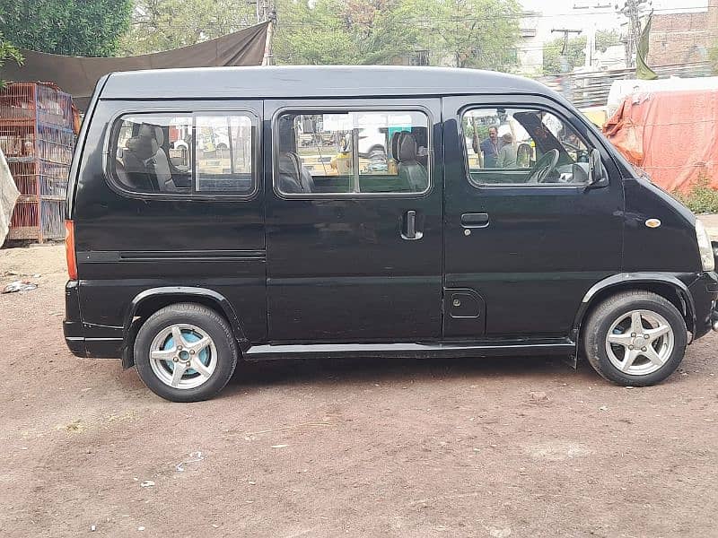 faw carry for sale - Buses, Vans & Trucks - 1083927866