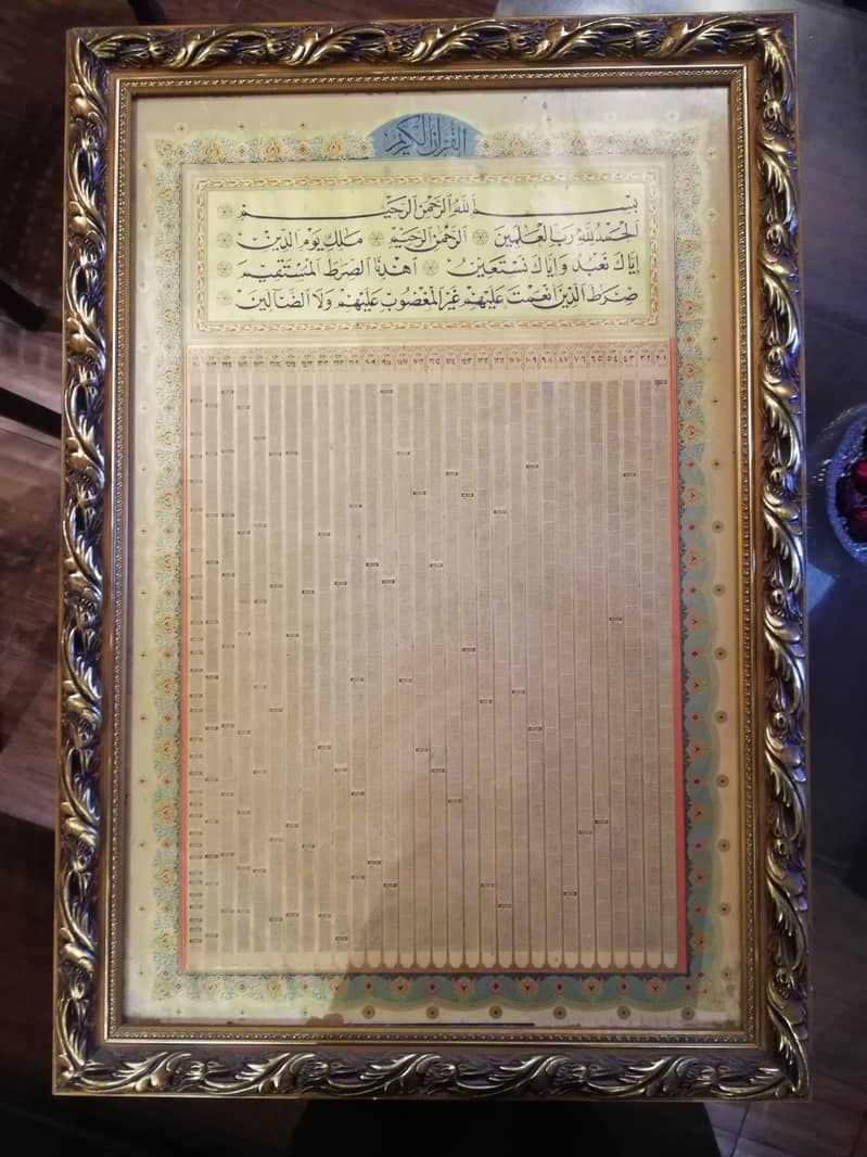 Antique Quran 60 years old - Painting Acesssories - 1085440174