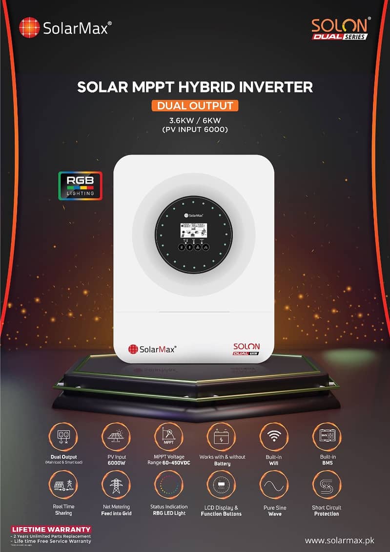 SolarMax Solon 6KW & 3.6Kw Hybrid Inverter with double input & output ...