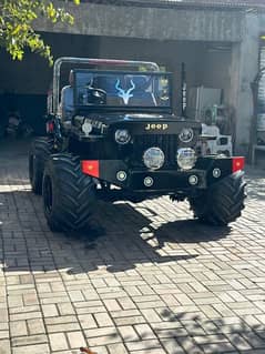 Jeep Prices in Pakistan | Jeeps for Sale in Pakistan