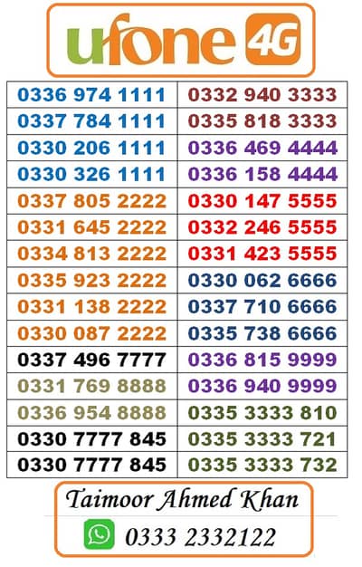 Ufone Golden Numbers - Other Accessories - 1068617278