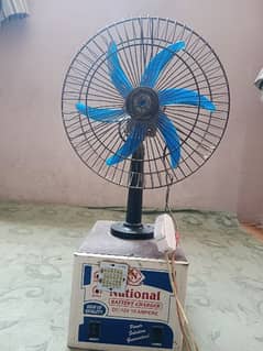 12v Fan in Karachi, Free classifieds in Karachi | OLX Pakistan