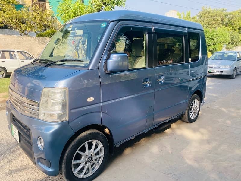 Suzuki Every Wagon 2017 - Cars - 1089319990