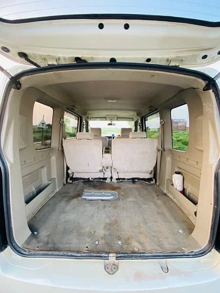 Suzuki Every Wagon 2012 - Cars - 1090982213
