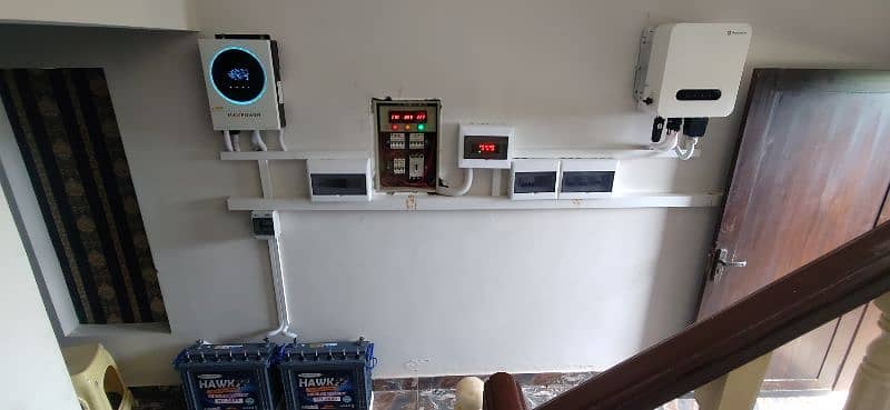 Net metering + Earthing boring + Solar Installation - Other Home ...