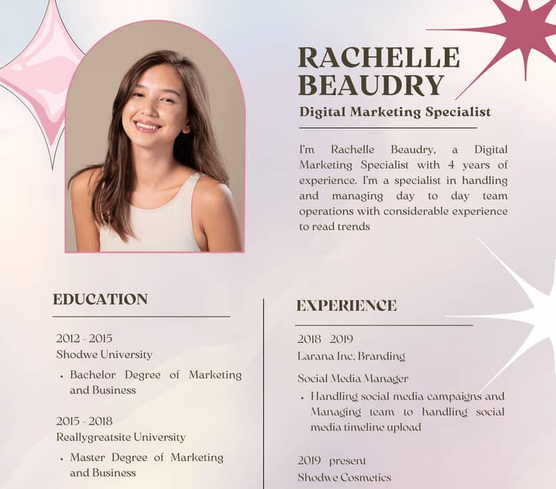 Professional CV Maker | Custom Resume Writing & CV Optimization - Other ...