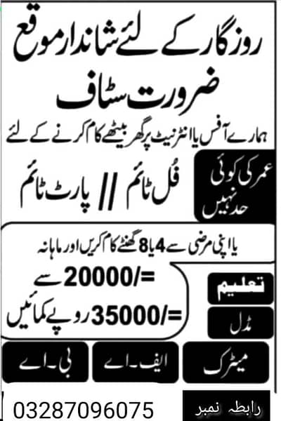 we need male and female staff for office - Part Time Jobs - 1099283028