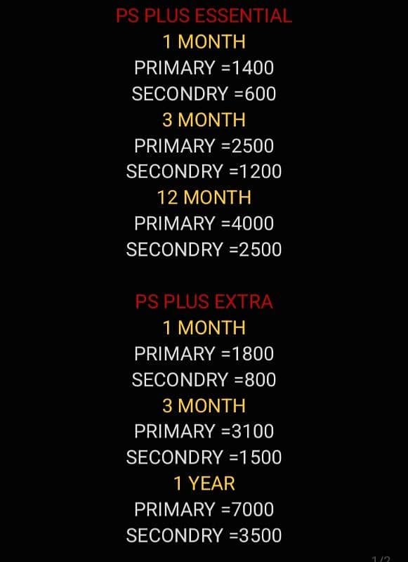 PS PLUS - Video Games - 1099590280