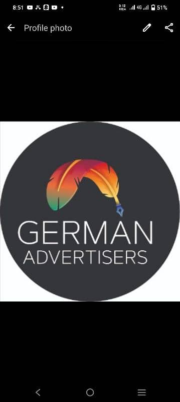 Required Graphics Designer - Graphic Design Jobs - 1099741373