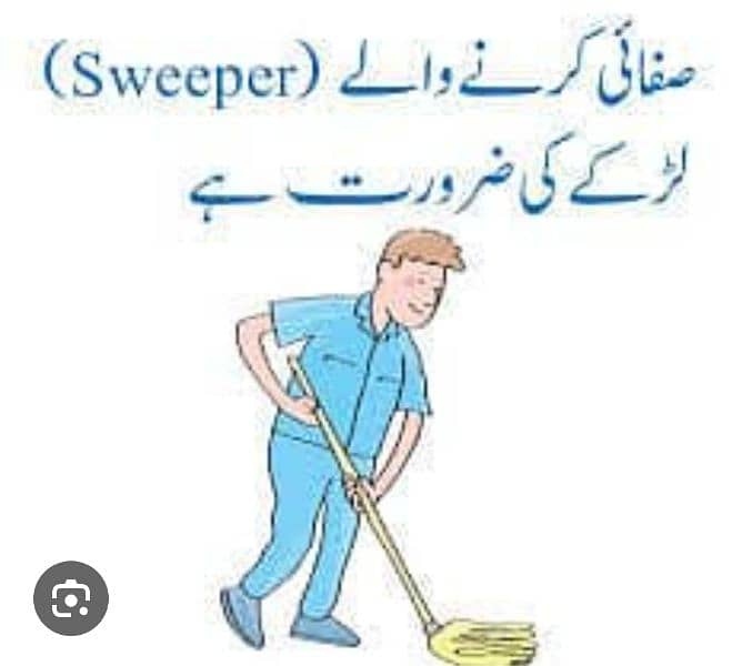 Sweeper Required For Office - Part Time Jobs - 1099787640