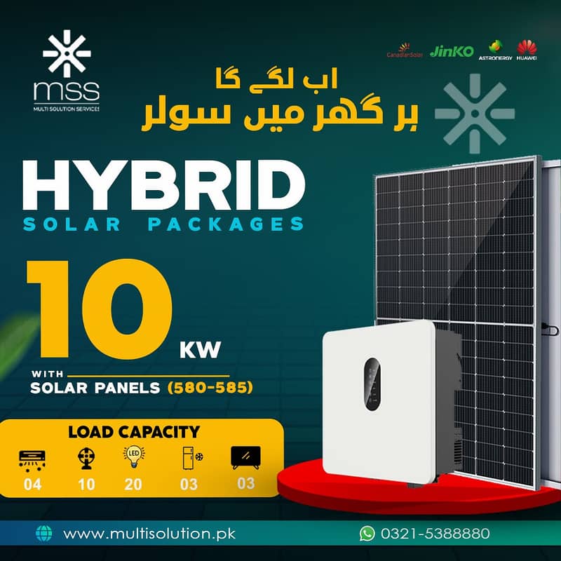 Canadian Solar panel N-type 585W bifacial top con - Solar Panels ...