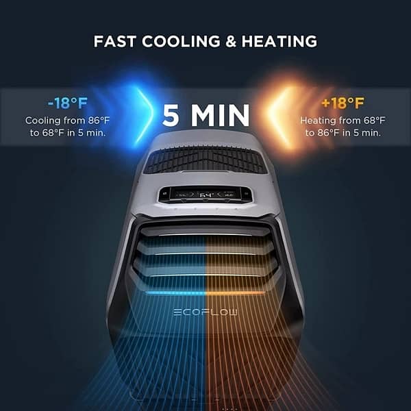 Windows Ship Ac Inverter Technology - Air Conditioners - 1100845203