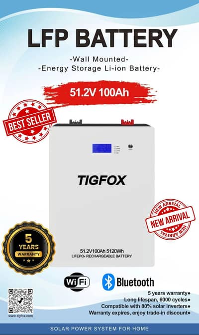 Tig Fox lithium battery - Other Business & Industry - 1102569682