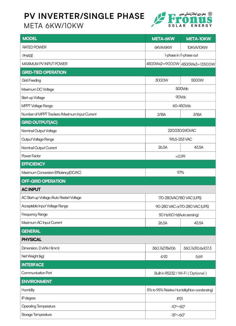 Fronus PV Inverter META 6KW PV9000 - Solar Inverter - 1103571026