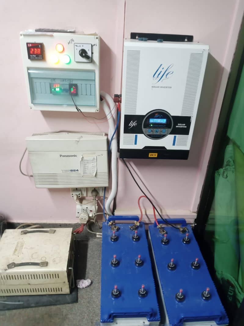 PV3000 12V Solar Inverter 2026 MODEL - Solar Inverter - 1104664586