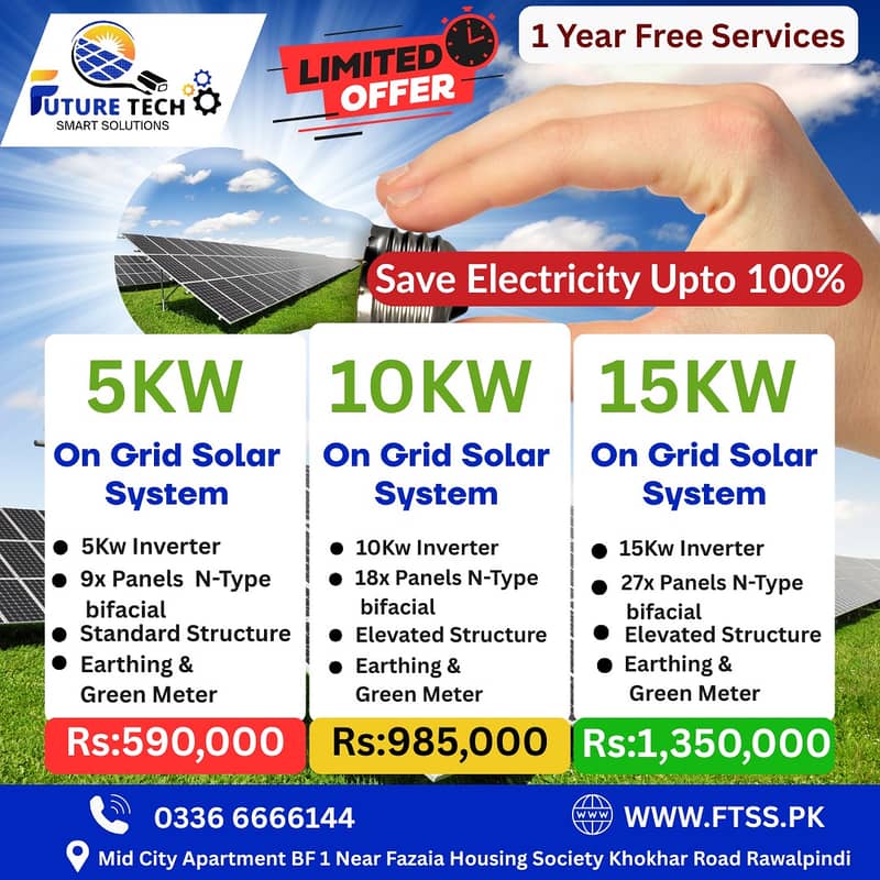 Solar System Installation| 5kW, 10kW, 15kW to 1MW | Solar Panels ...