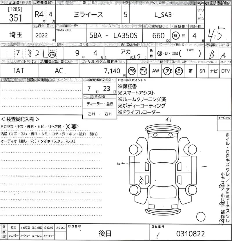 2022 Daihatsu Mira LSA3 Malige - Only 7821 km - Japan Import 2025 Red ...