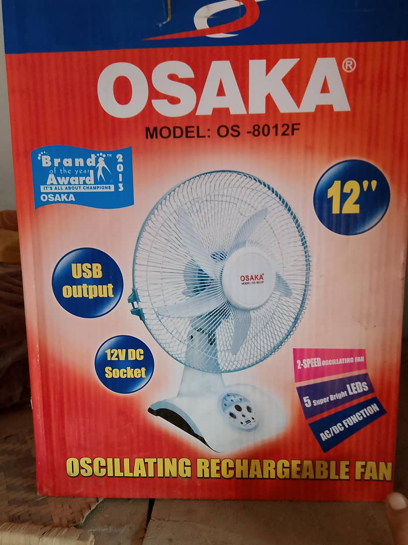 Osaka and royal fan - Pedestal Fans - 1106477347