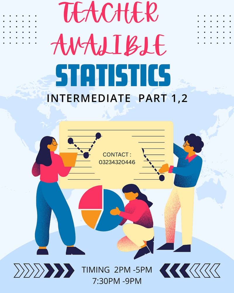 COMPUTER . STATISTICS, TEACHER - Part Time Jobs - 1106485281