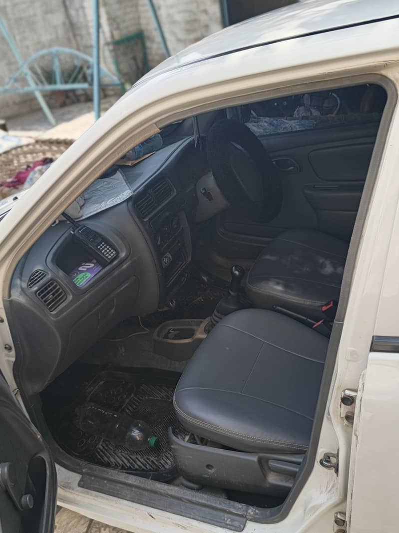 home use - Cars - 1106523352