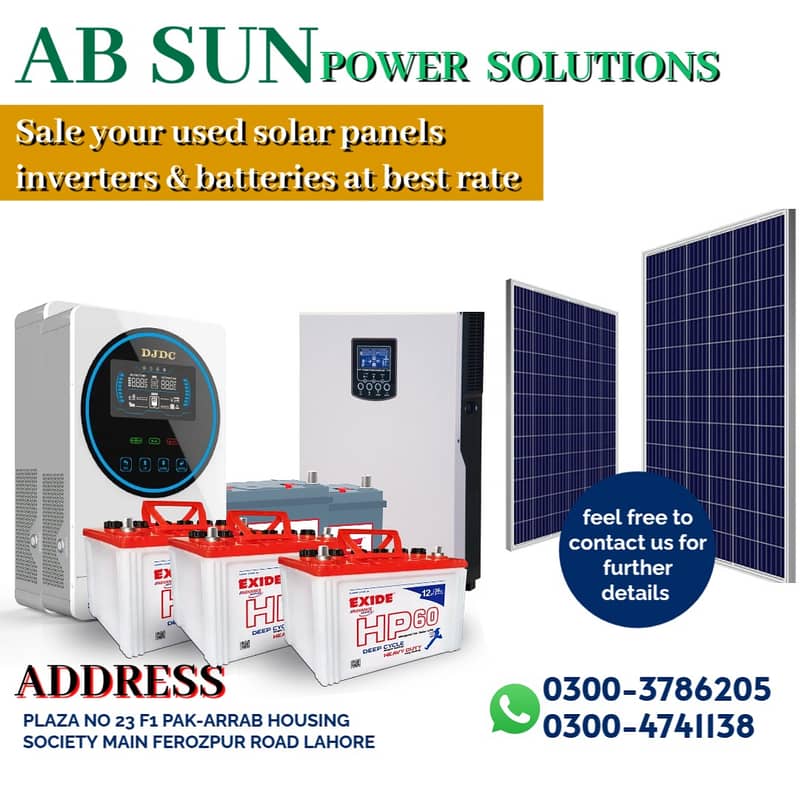 Used Solar panels Purchase |Solar system | Solar inverters | - Solar ...