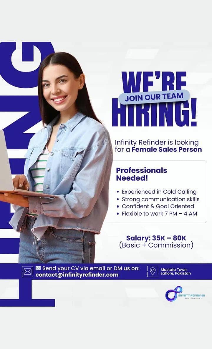 Sales call center - Sales Jobs - 1106881434