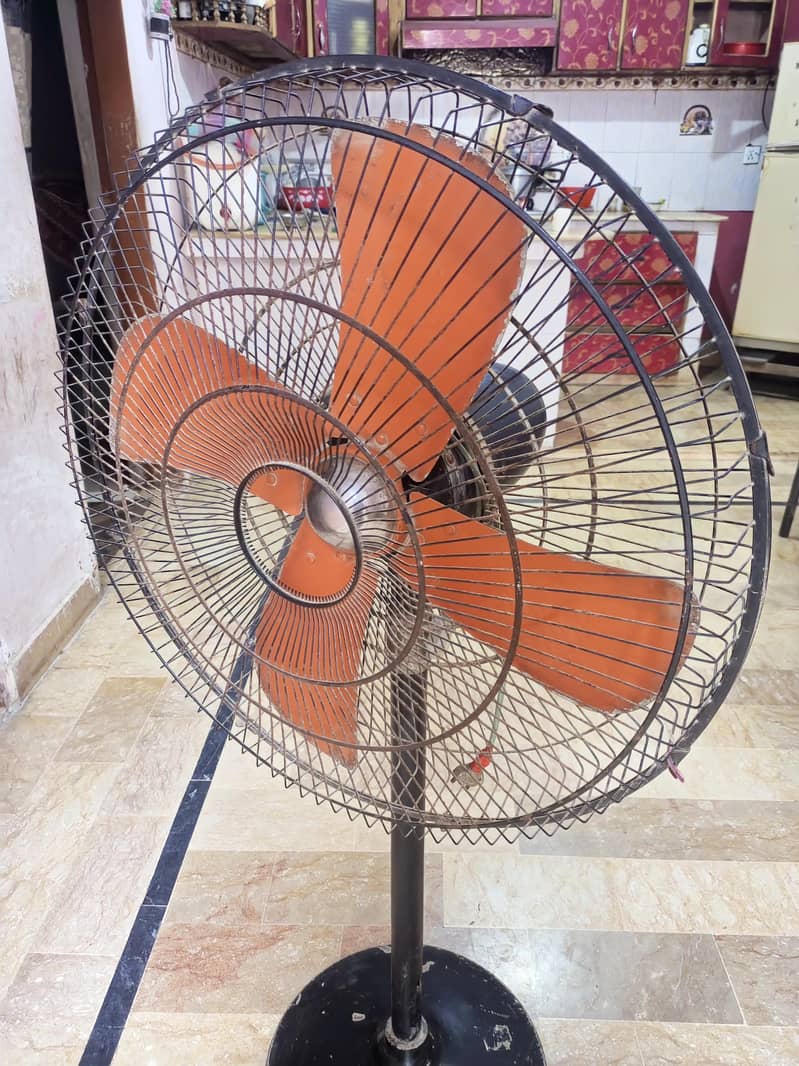 Pedestal Indus Fan Company Winding - Pedestal Fans - 1107048707