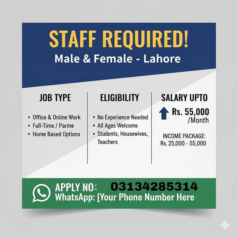 part time full time jobs available student & Teacher - Online Jobs ...