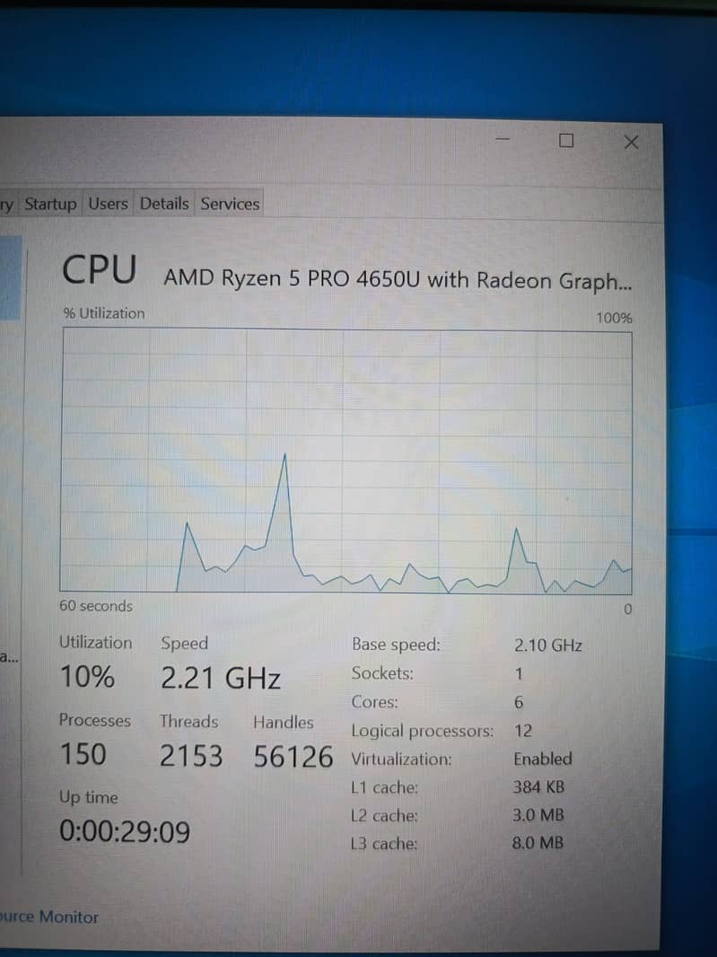 HP EliteBook 845 G7 10th Gen AMD Ryzen 5 PRO 4650U 16GB Ram 3200MHz ...