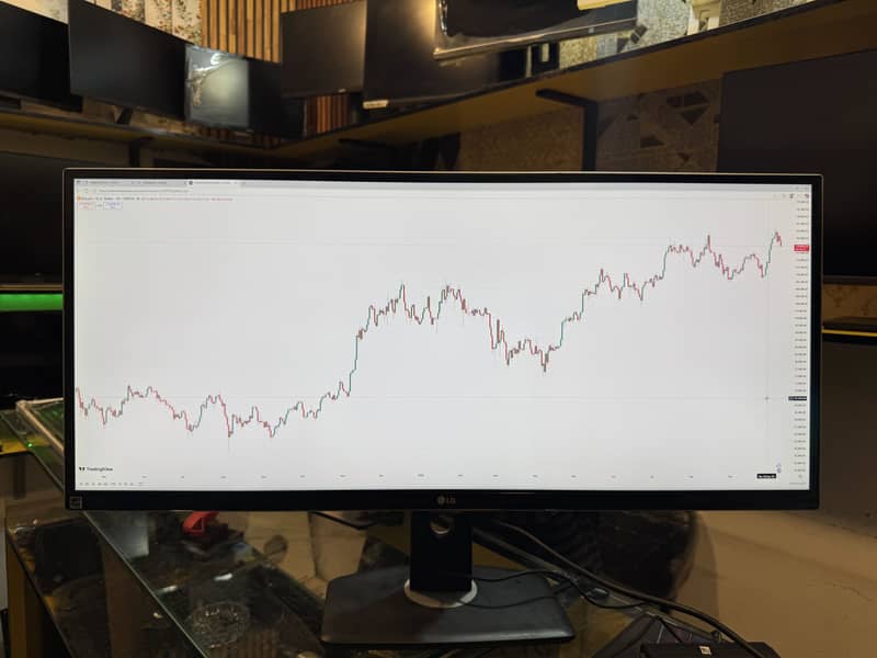 Lg 34ub88-p 34 inch ultra wide beast monitor 3840*1440p fresh cond ...