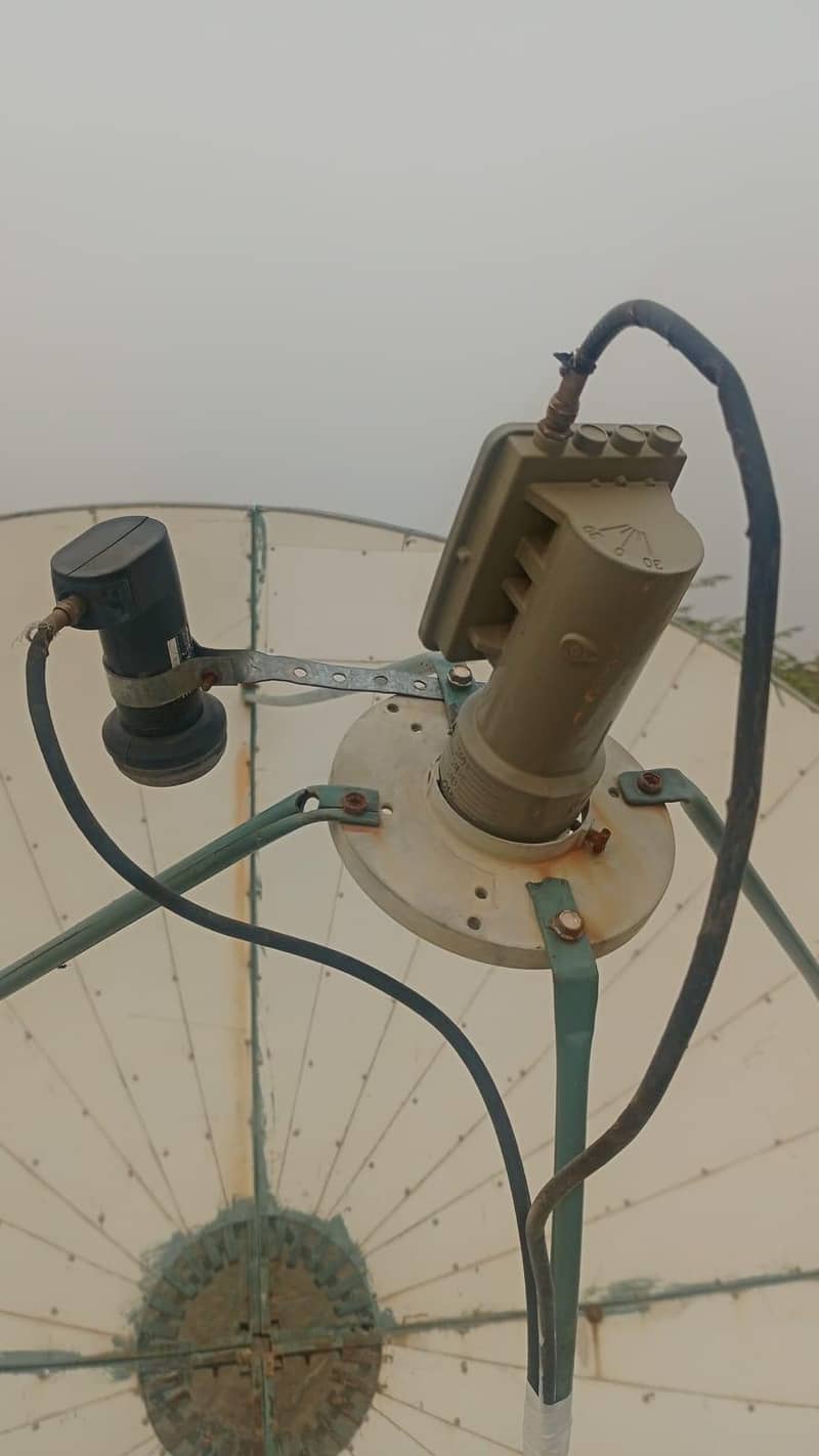 4.5 feet, 6 feet and 8 feet dish antenna, different types of LNBs ...
