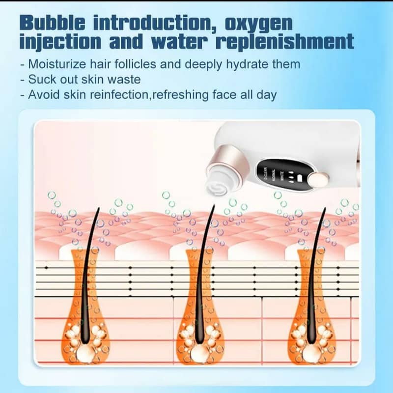 Super micro bubble beauty instrument black head remover - Skin Care ...