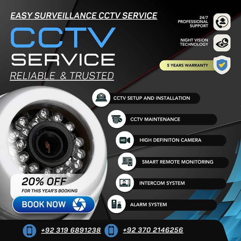CCTV Camera Installation | WiFi CCTV | Home & Office Security Setup ...