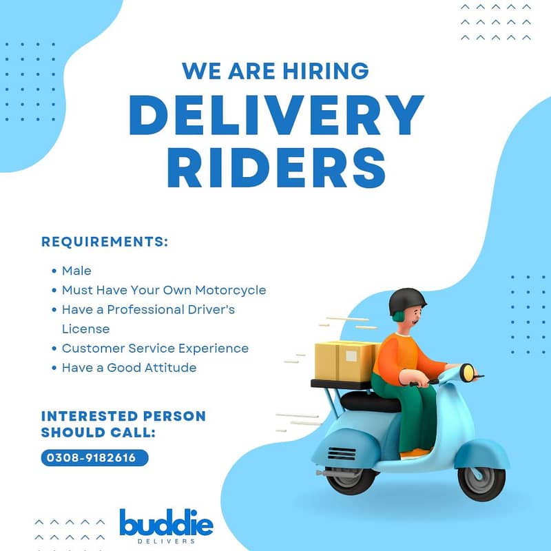 Food Delivery Rider - Delivery Riders Jobs - 1108839627