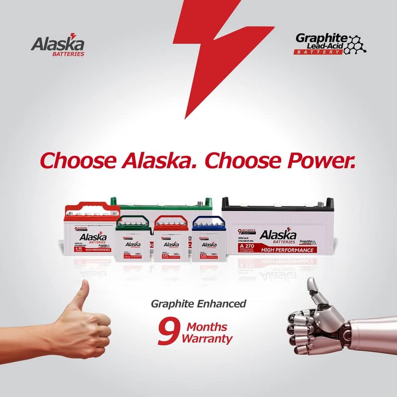 ALASKA Battery all types Available for Car Ups Solar. - Exterior ...
