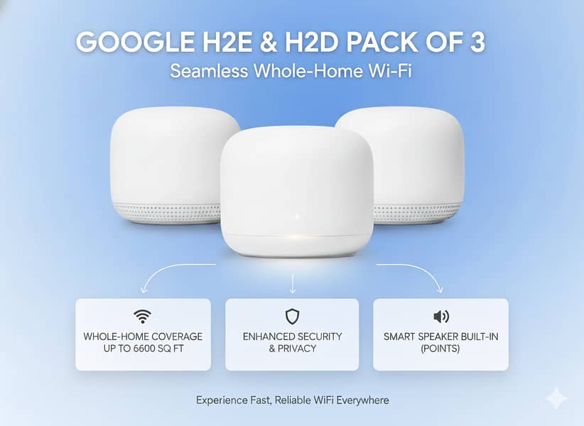 Google Nest Wifi Router And Two Points – Pack of 3 1* H2D 2H2E ...