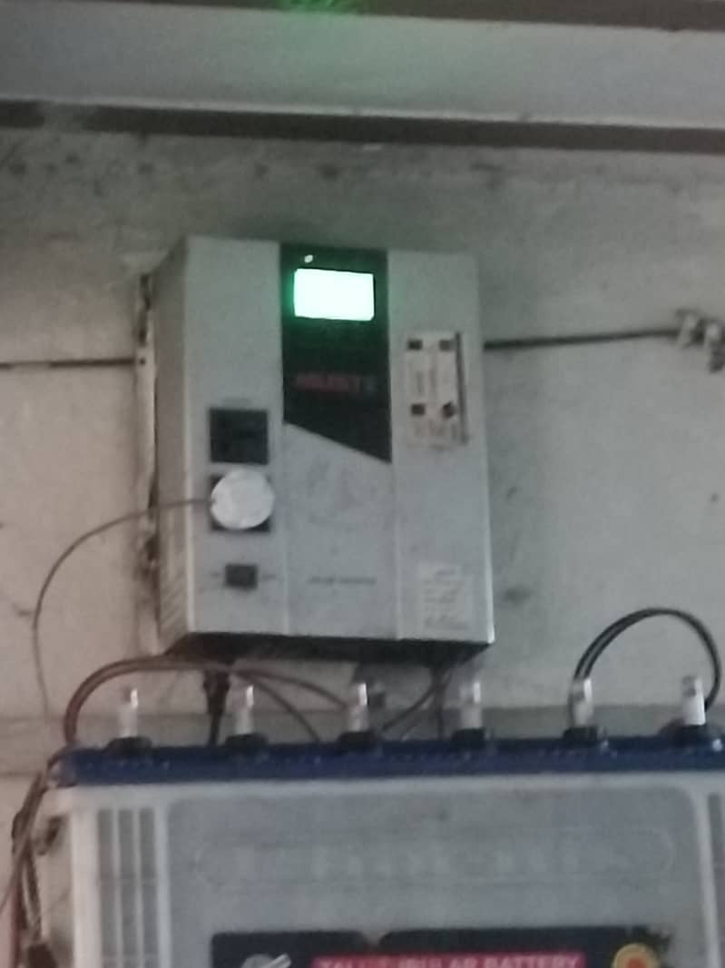 6 solar panels of 150 watt with L3 stand + 1 kw mustbe inverter ...