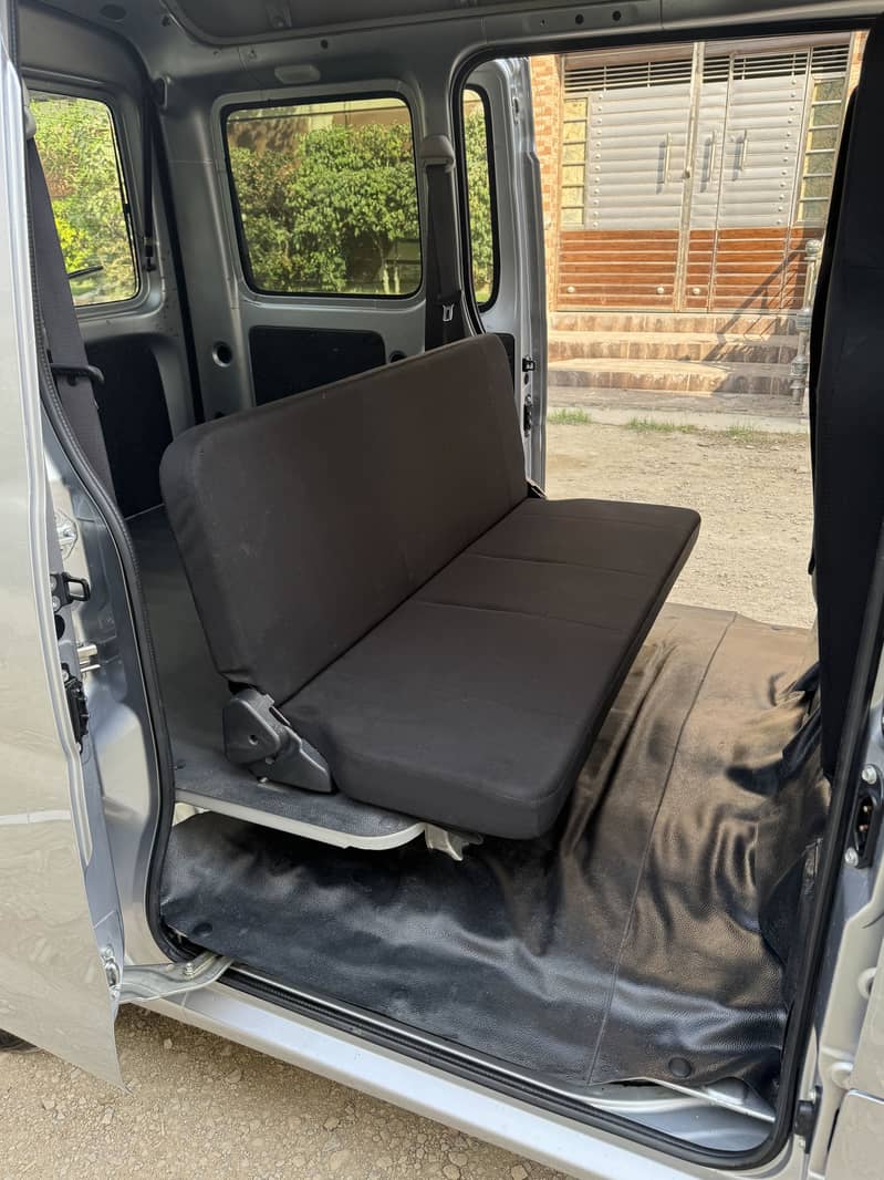Daihatsu hijet 2020 (3.5 Grade) Every Clipper Scrum Changan Karwan ...