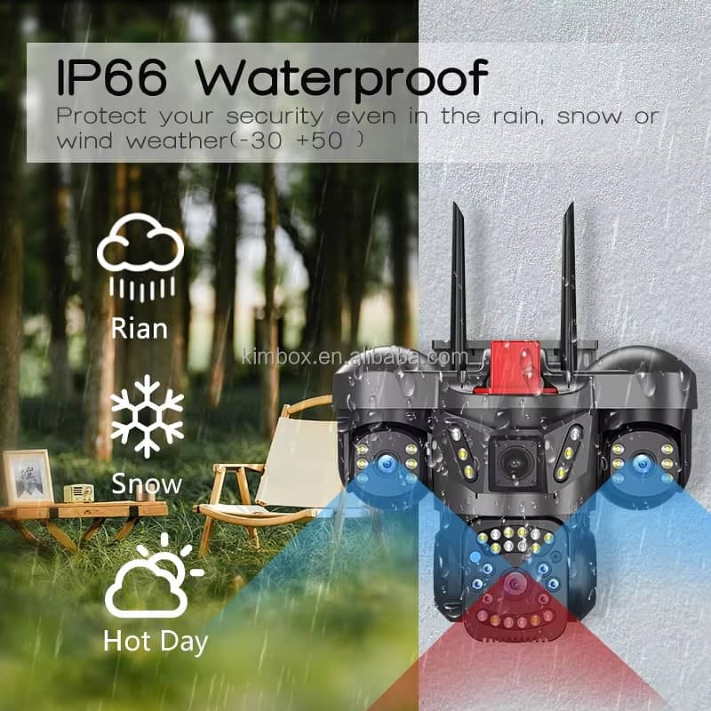 Triple Lens Triple Screen Triple Camera | WIFI PTZ Camera | V380Pro ...