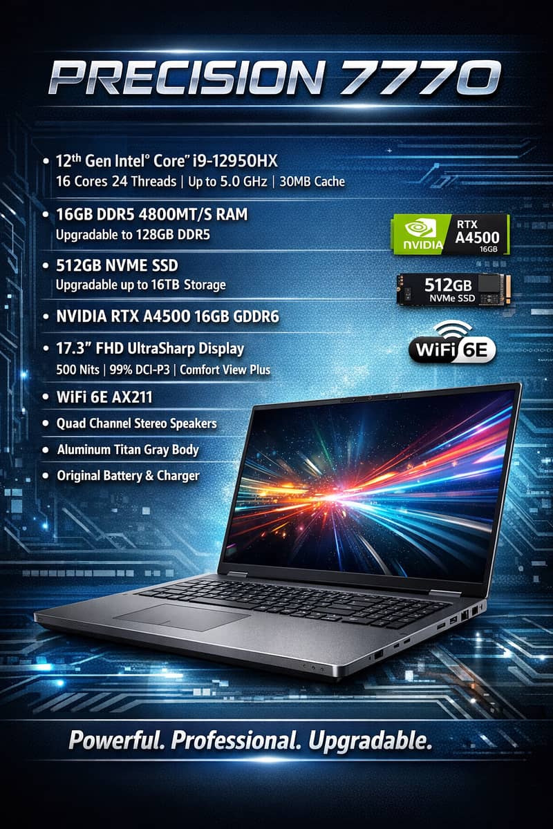 Asus ROG Strix 18 | RTX 4060 | Gaming Laptop House | Beast - Laptops ...