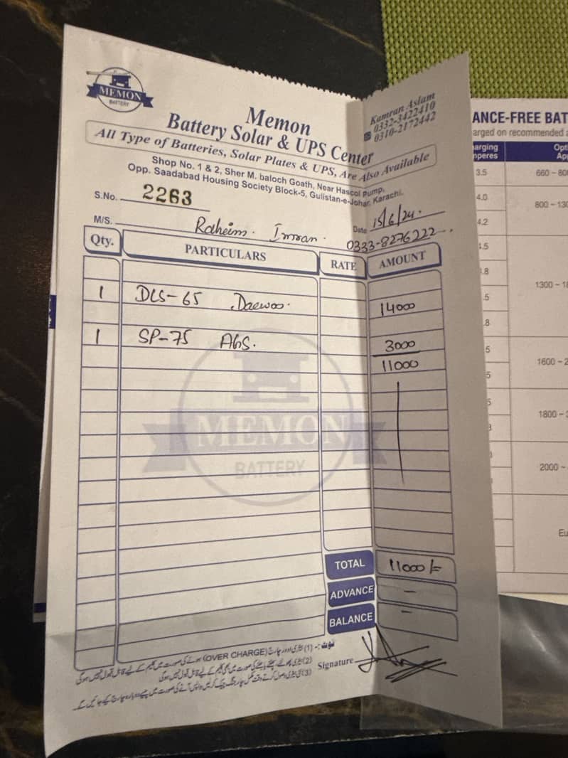 DLS 65 DRY CELL PERFECT CONDITION - Batteries - 1109682962