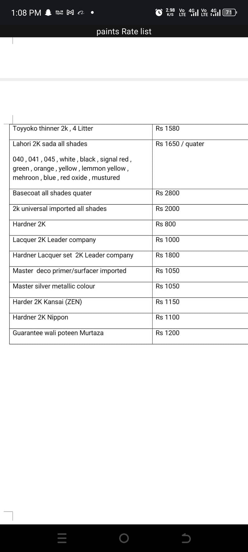 Zen 2K all shades Rs 2500 /- quater - Paints, Primers & Tools - 1109715100